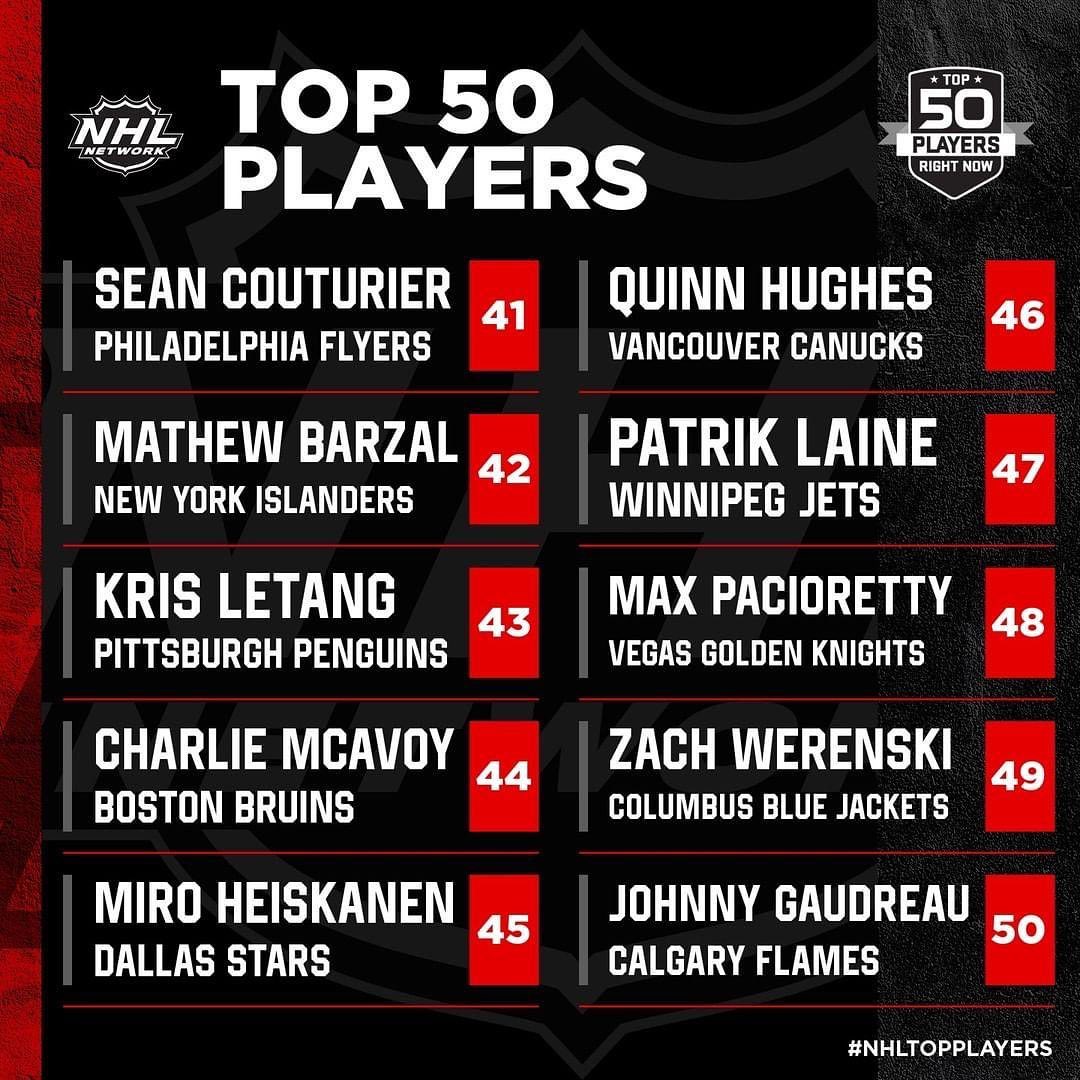 LNH: Les numéros 50-41 du classement #NHLTopPlayers de @ NHLNetwork ont ...