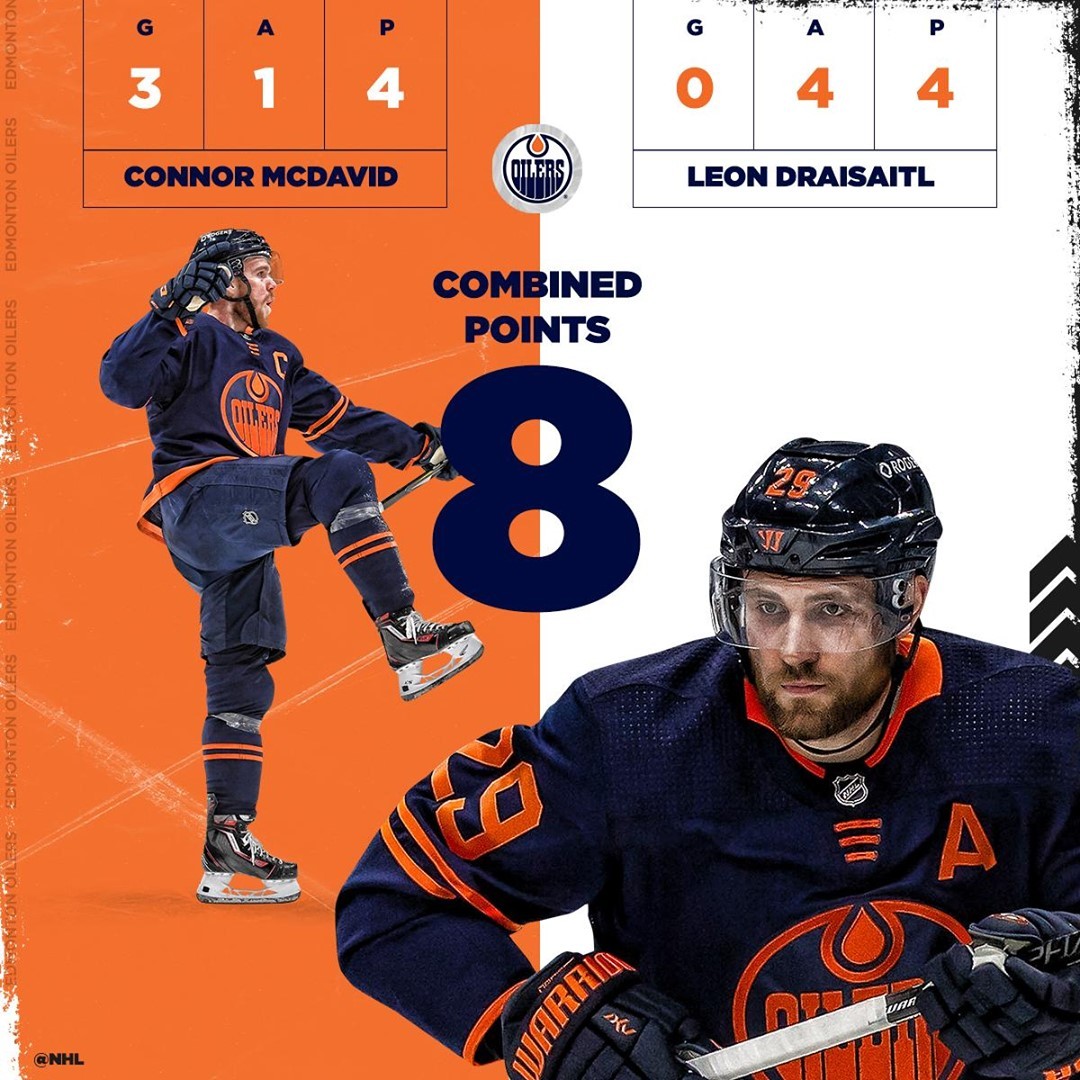 LNH: Connor McDavid (@ mcdavid97) Léon Draisaitl (@ drat_29) Huit ...